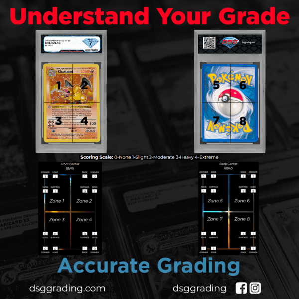 Authentic Card Grading - Diamond Service Grading